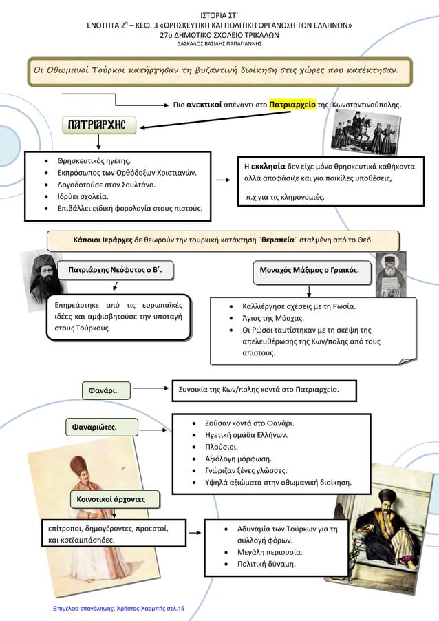 Ιστορία ΣΤ΄ - Επανάληψη 2ης ενότητας.΄΄ Οι Έλληνες κάτω από την ...