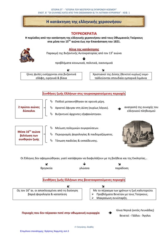 Ιστορία ΣΤ΄ - Επανάληψη 2ης ενότητας.΄΄ Οι Έλληνες κάτω από την ...
