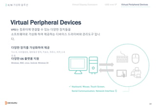 데브구루 회사소개서 | PPT