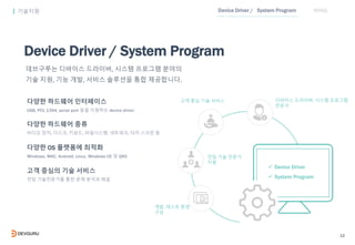 데브구루 회사소개서 | PPT