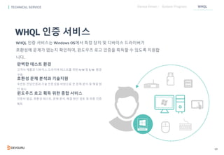 데브구루 회사소개서 | PPT