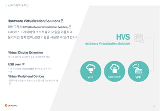 데브구루 회사소개서 | PPT