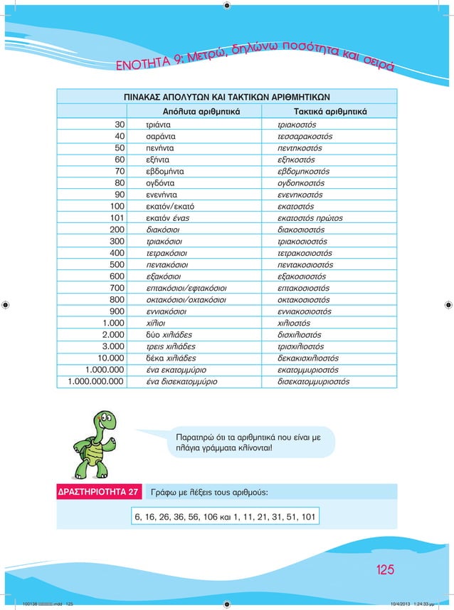 Αριθμητικά επίθετα. Γραμματική Ε΄& ΣΤ΄δημοτικού | PDF