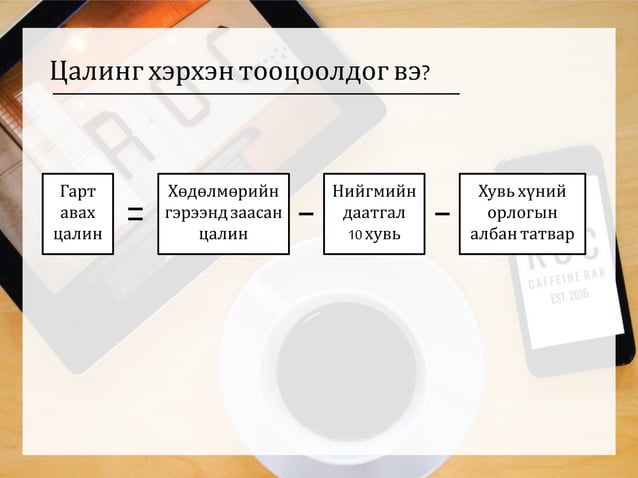 Цалин хэрхэн боддог вэ
