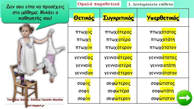 Εν. 2, Παραθετικά επιθέτων και επιρρημάτων, Αρχαία Ελληνική Γλώσσα Γ΄…