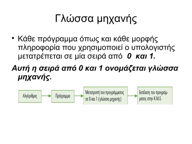 παρουσιαση αλγοριθμος γλωσσες προγραμματισμου | PPT