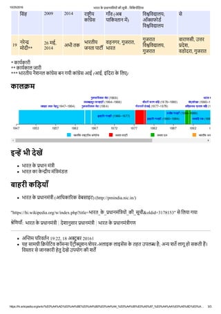भारत के प्रधानमंत्रियों की सूची विकिपीडिया | PDF
