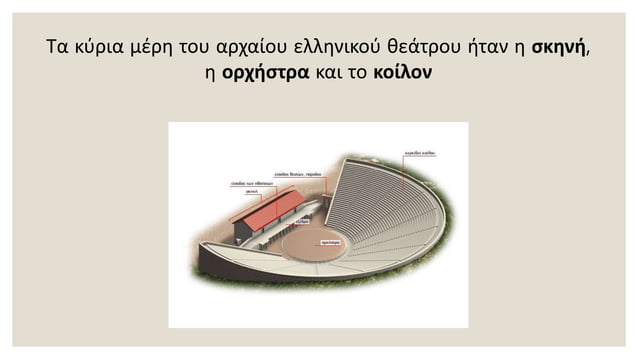 τα μέρη του αρχαίου θεάτρου | PPTX