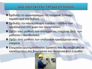 ΚΑΘΗΚΟΝΤΑ ΔΙΕΥΘΥΝΤΩΝ - ΤΕΧΝΟΛΟΓΙΑ Β' ΓΥΜΝΑΣΙΟΥ | PPTX