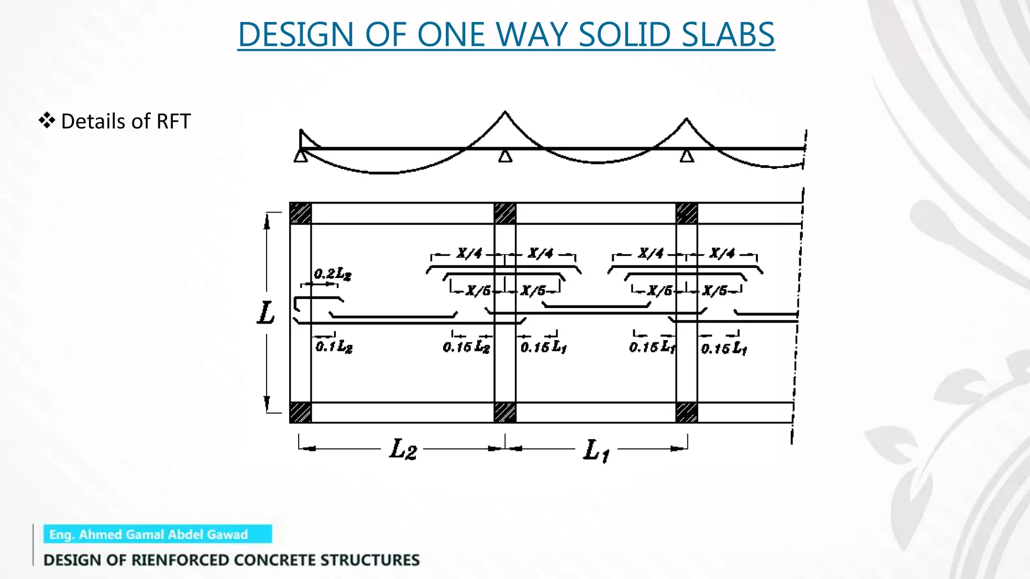 الفصل السابع - البلاطات المصمتة - تصميم المنشآت الخرسانية المسلحة | PPTX