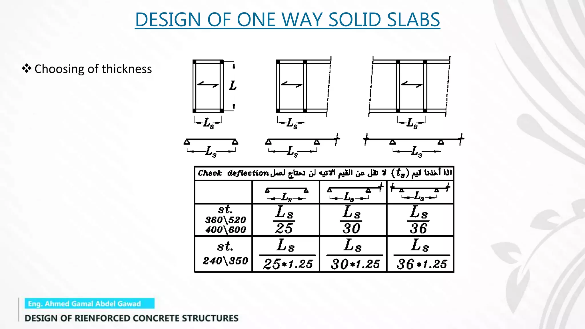 الفصل السابع - البلاطات المصمتة - تصميم المنشآت الخرسانية المسلحة | PPTX