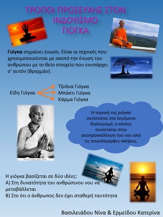 Προσευχή στον Ινδουισμό | PDF