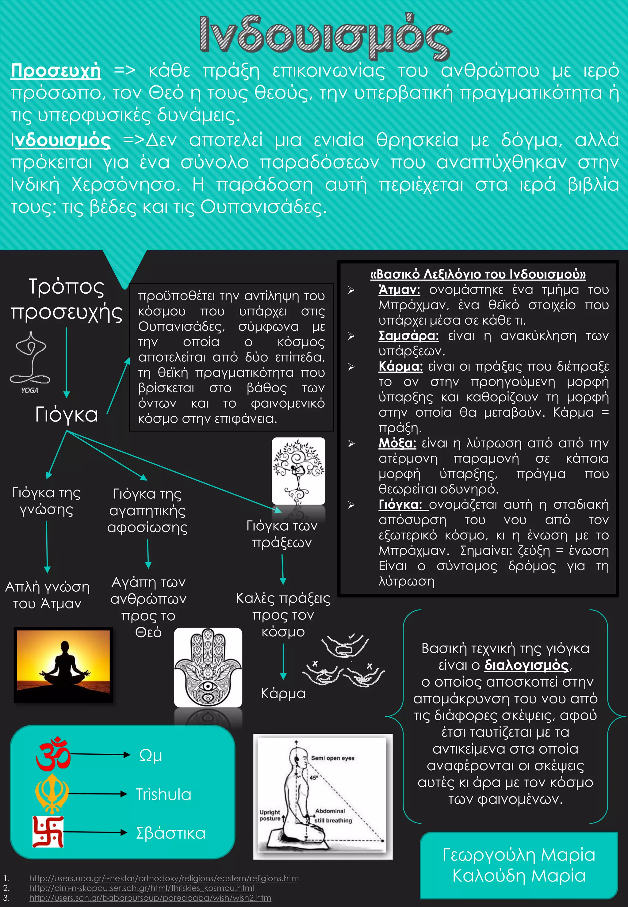 Ινδουϊσμός | PDF