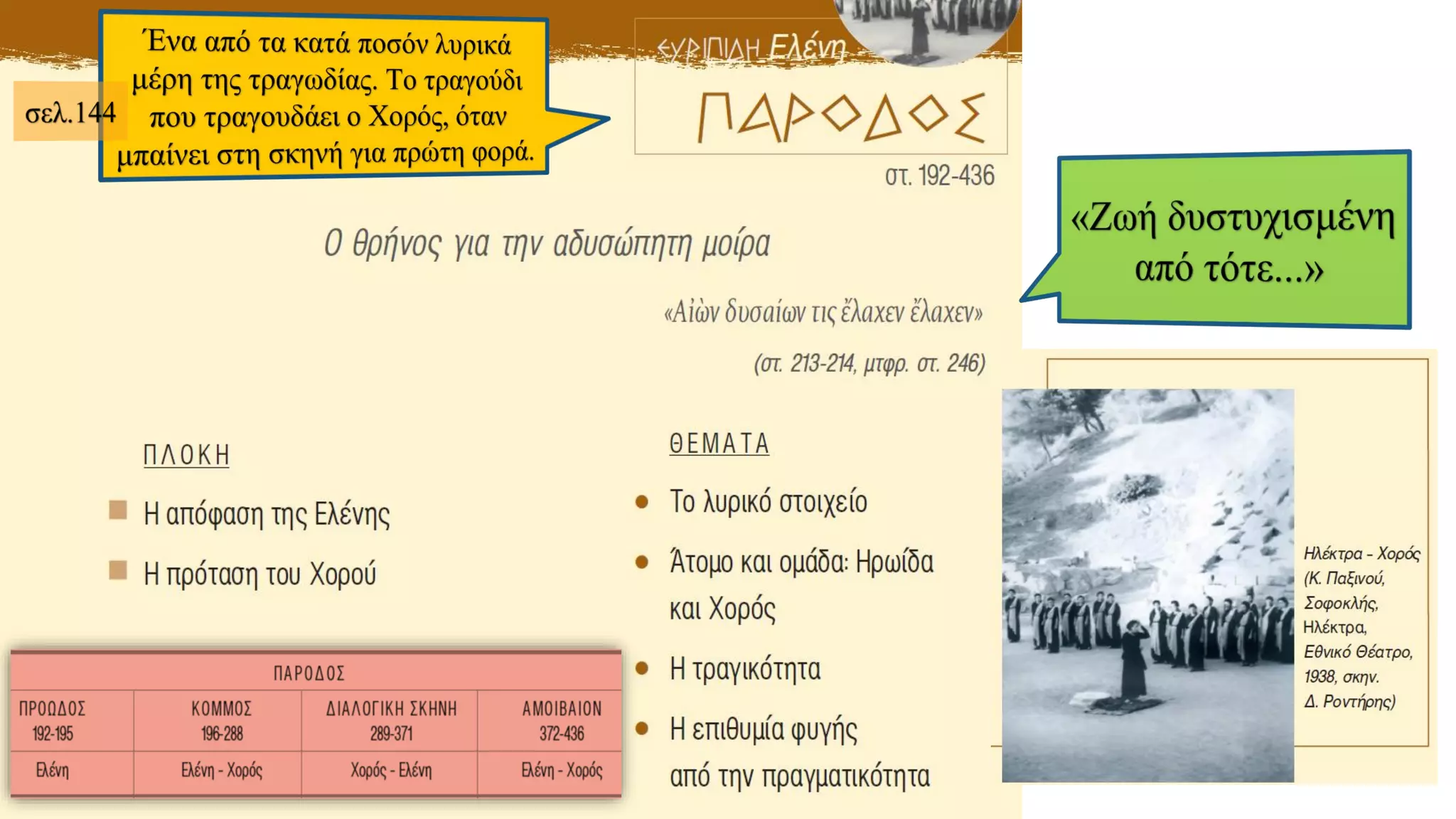 Ευριπίδη Ελένη, Πάροδος, στ. 192 - 436 | PDF
