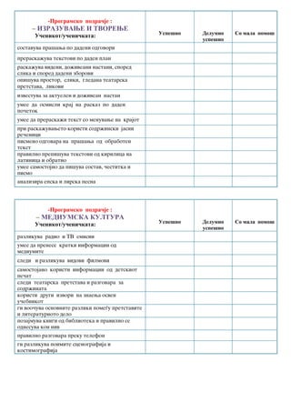 македонски јазик | PDF