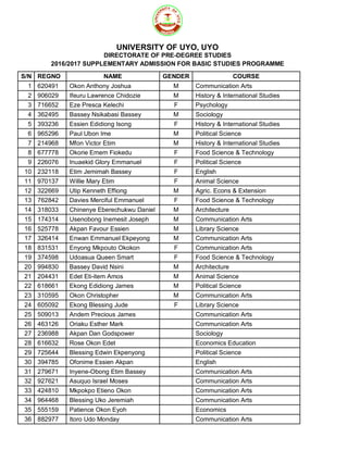 UNIUYO basic studies suppl admission list www.alluniversitynews.com