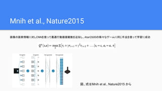 【強化学習】Montezuma's Revenge @ NIPS2016 | PPT