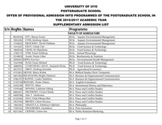 UNIUYO pg suppl admission list 2016/2017www.alluniversitynews.com