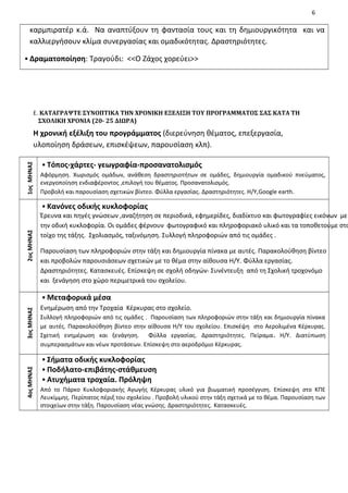 ΣΤ΄ταξη Κυκλοφοριακη Αγωγή-Ατυχήματα/ Σχέδιο υποβολής προγράμματος. | PDF