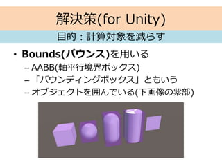 超軽量経路探索 for Unity | PPTX