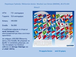 Ευθυμία Βλάμη - Παρουσίαση Λευκάδα | PPTX