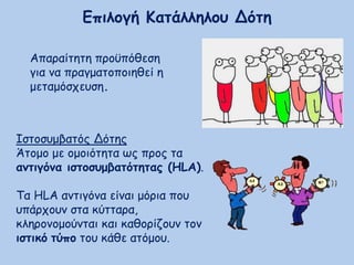 Ευθυμία Βλάμη - Παρουσίαση Λευκάδα | PPTX