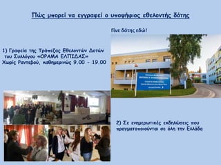 Ευθυμία Βλάμη - Παρουσίαση Λευκάδα | PPT