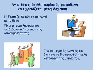 Ευθυμία Βλάμη - Παρουσίαση Λευκάδα | PPTX