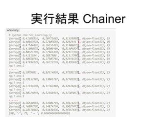 機械学習フレームワーク横断、Chainer, Keras | PPT