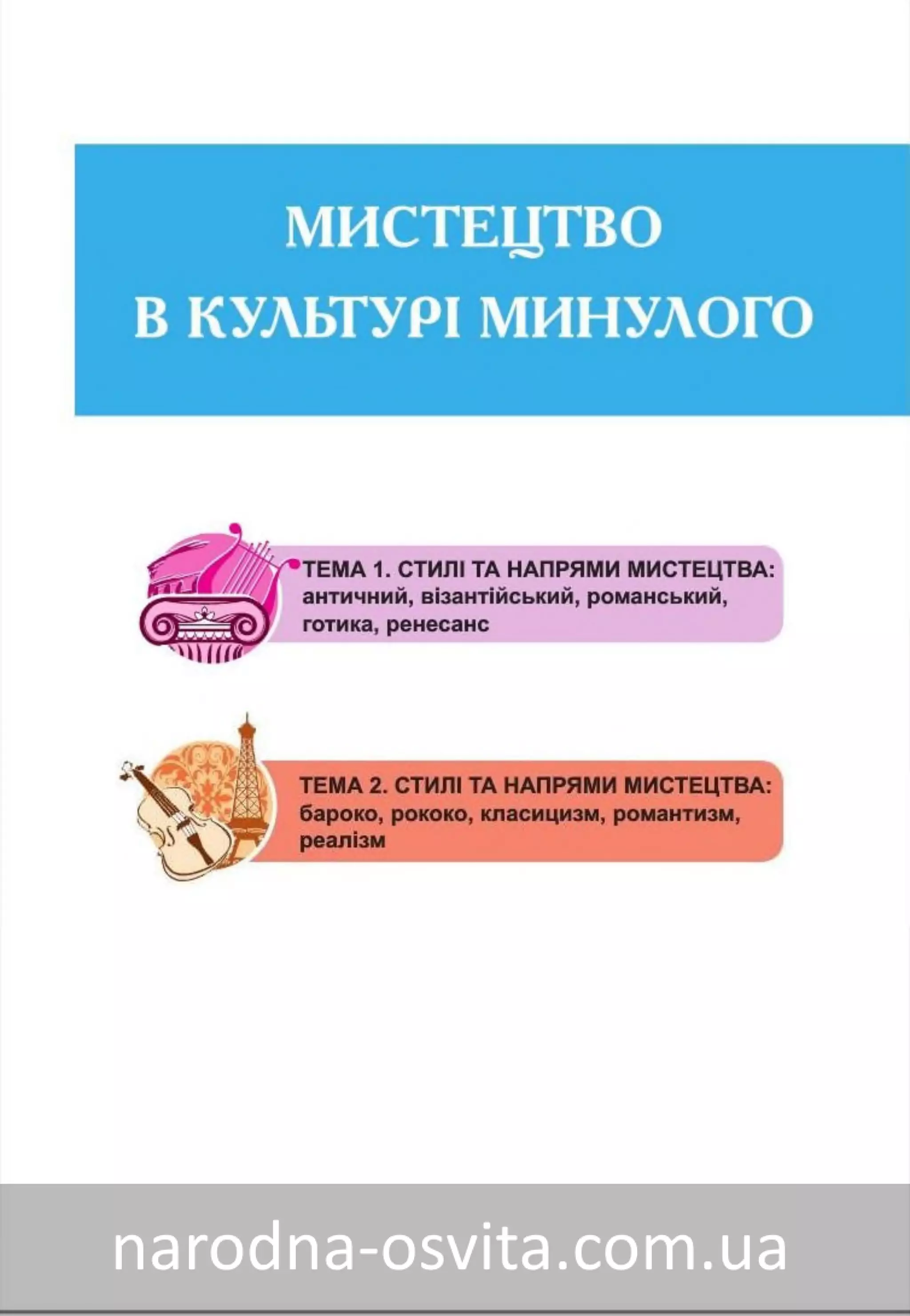 Підручник Мистецтво 8 клас Кондратова | PDF