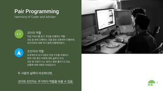 Learning Unit Testing with Pair Programming | PPT