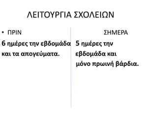 Το σχολείο Ττου χθες και του σήμερα | PPTX
