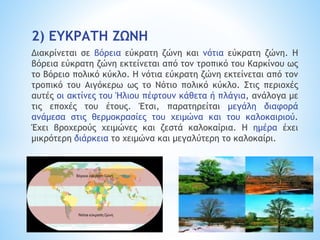 Κλιματικές Ζώνες της Γης | PPSX