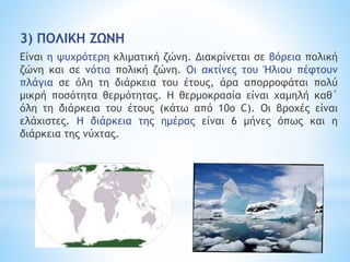 Κλιματικές Ζώνες της Γης | PPSX