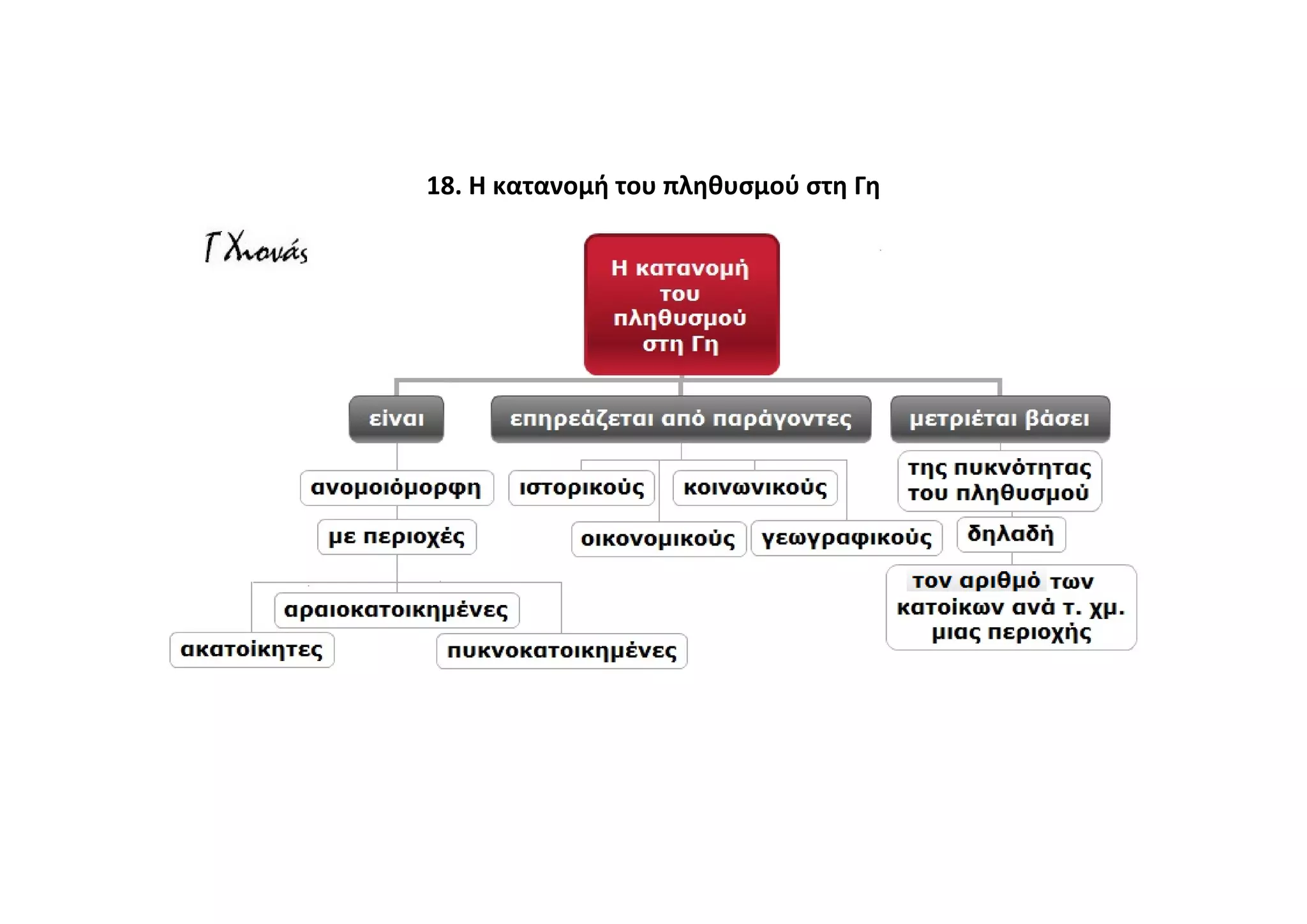 γεωγραφια στ δημοτικου α΄ τευχος | PDF