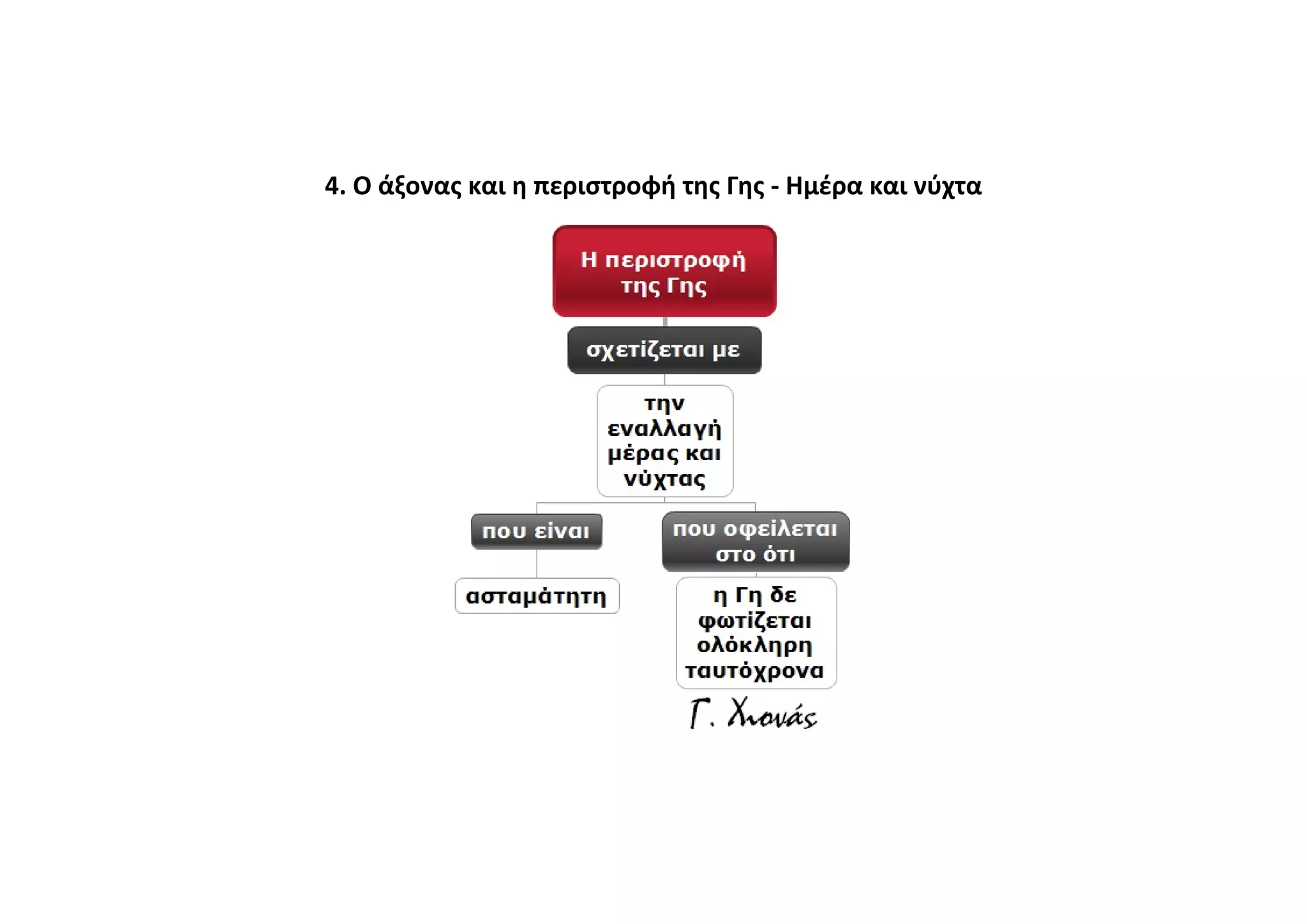 γεωγραφια στ δημοτικου α΄ τευχος | PDF