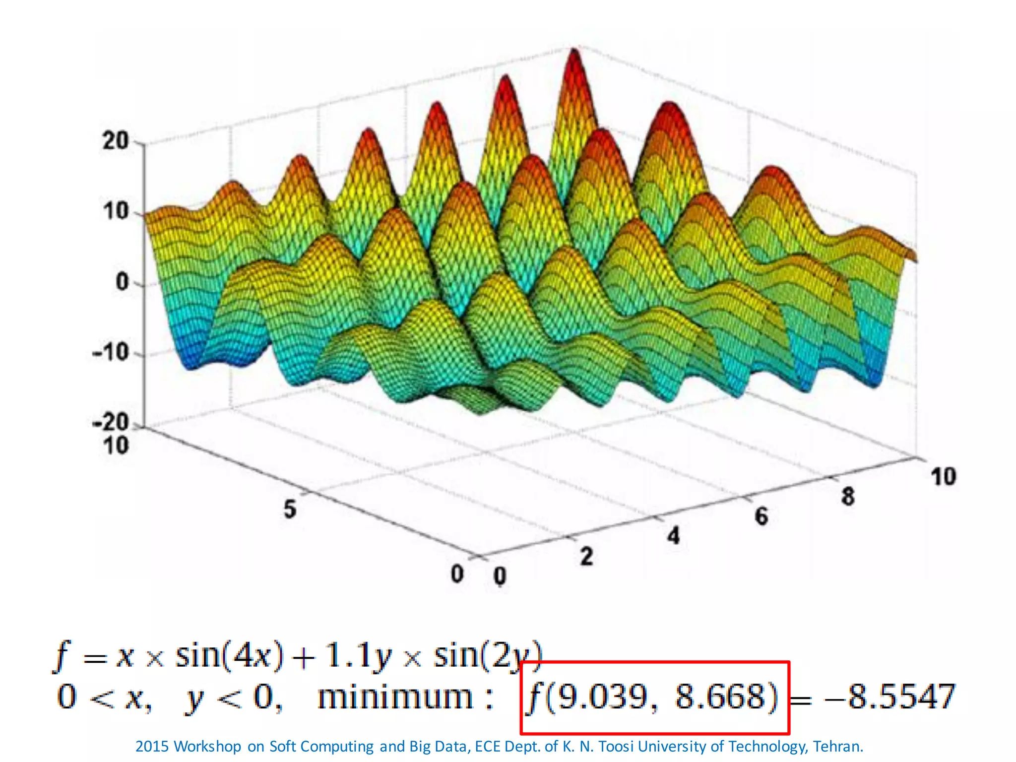 Evolutionary Algorithms Ppt