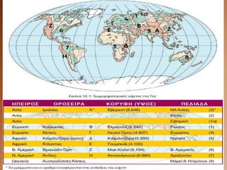 οι μεγαλύτερες οροσειρές | PPTX