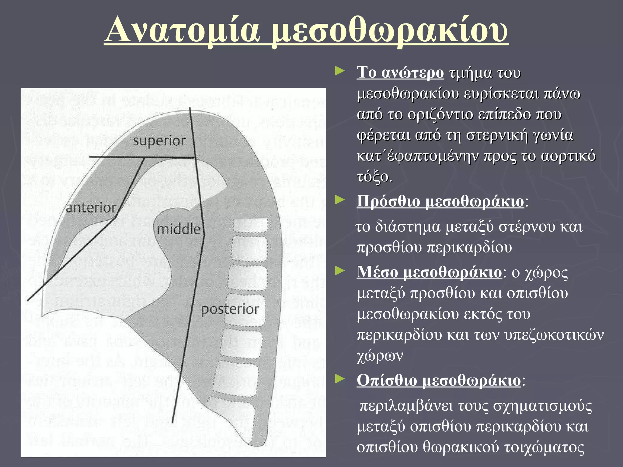 Όγκοι μεσοθωρακίου | PPT