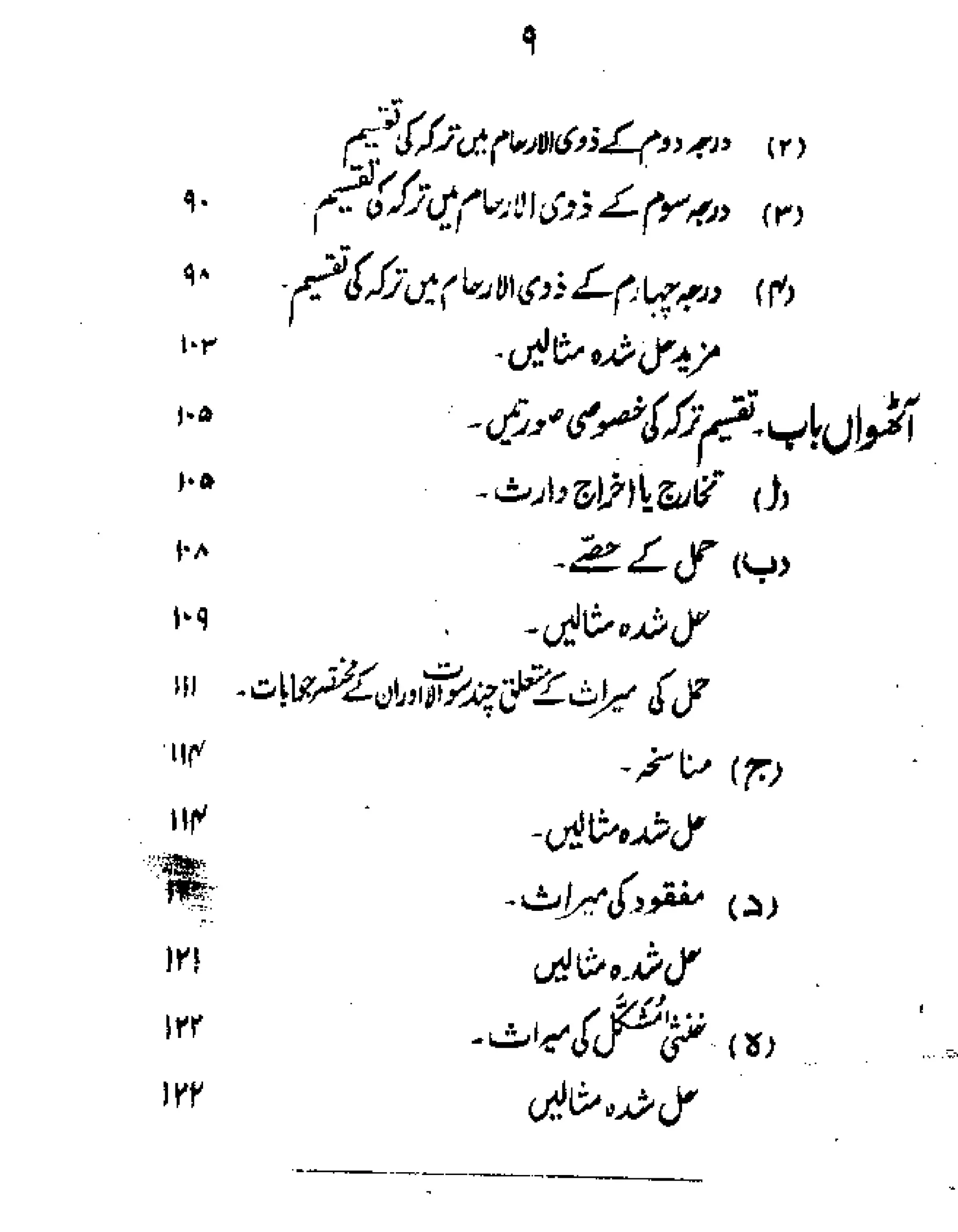 تقسیم میراث 0 Tawseem e Meeras - Syed Shaukat Ali - Printed by Islamic ...