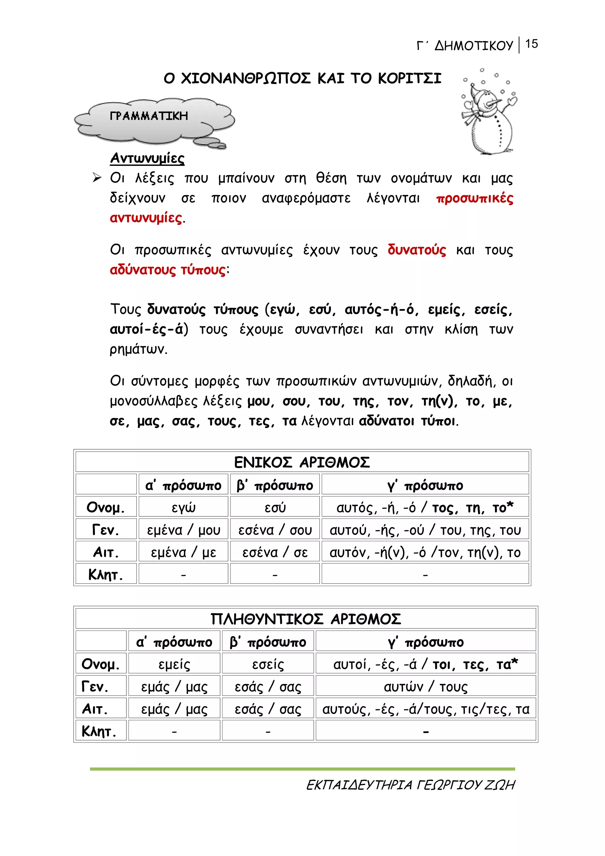 γ΄ δημοτικού γλώσσα β΄ τεύχος | PDF