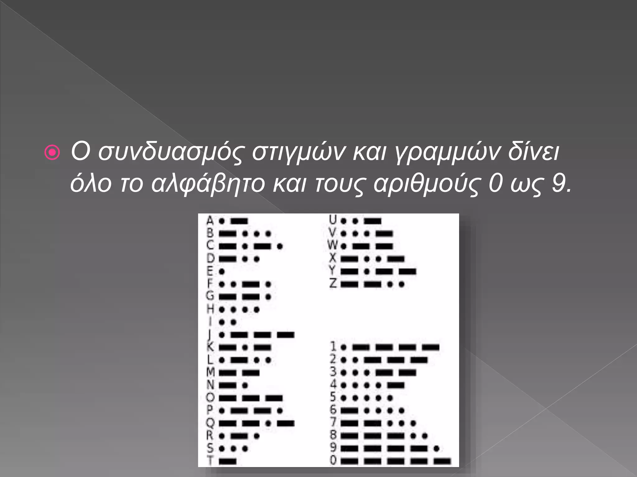 τηλεγραφος | PPTX