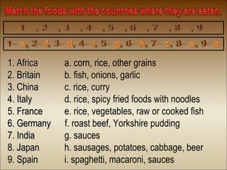 презентация National cuisines of different countries | PPT