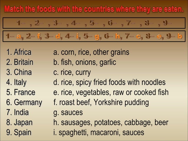 презентация National cuisines of different countries | PPT