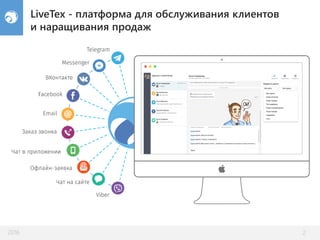Техника успешных онлайн-продаж: лайфхаки от LiveTex | PDF