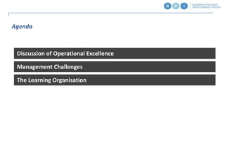 Masterclass "Learning Organizations" | PPTX