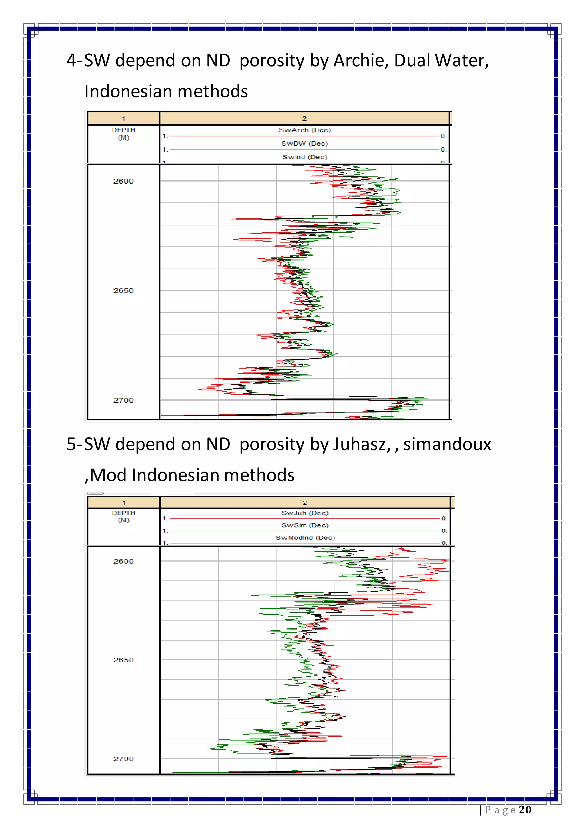 Calculating porosity and water saturation | DOCX