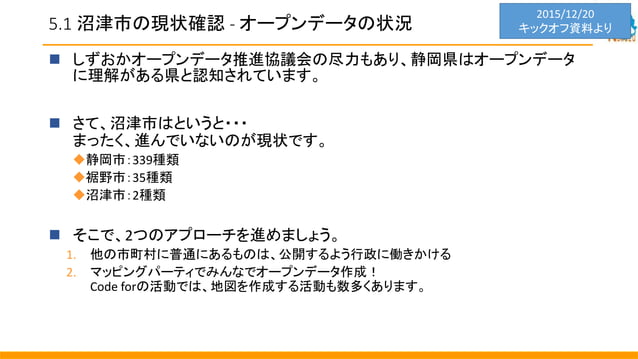 Code for Numazu 一年の振り返り | PPTX