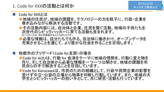 Code for Numazu 一年の振り返り | PPT