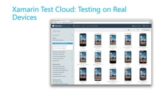 Александр Краковецкий "Xamarin.vNext: жизнь после Microsoft" | PPT